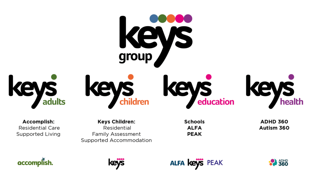Keys Group Unveils New Divisional Structure - Keys Group